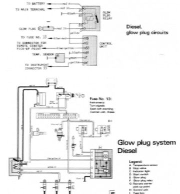 Engine wiring diagram for a DIESEL na volvo 240?? | Turbobricks - The ...